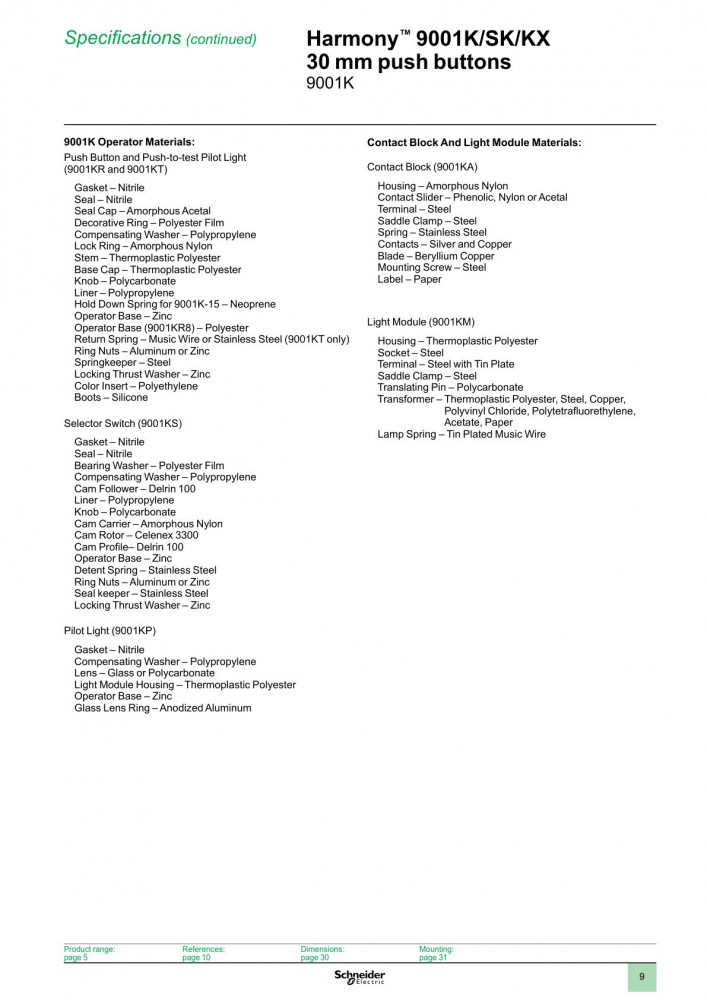 Harmony catalog page 9