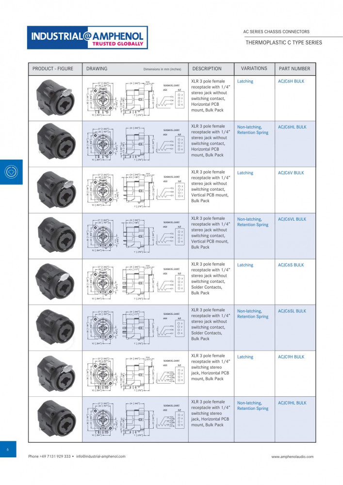 Amphenol AC Series catalogue page 5