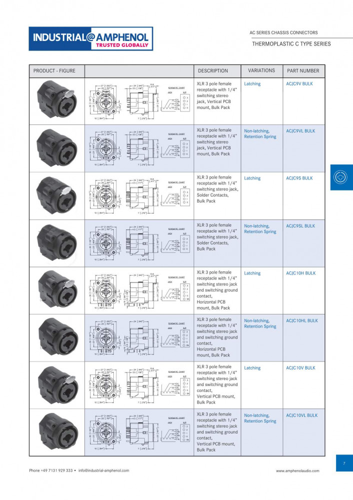 Amphenol AC Series catalogue page 6