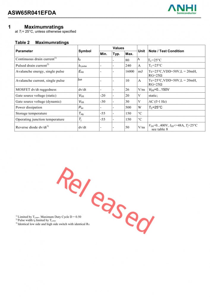 ASW65R041EFDA datasheet page 2