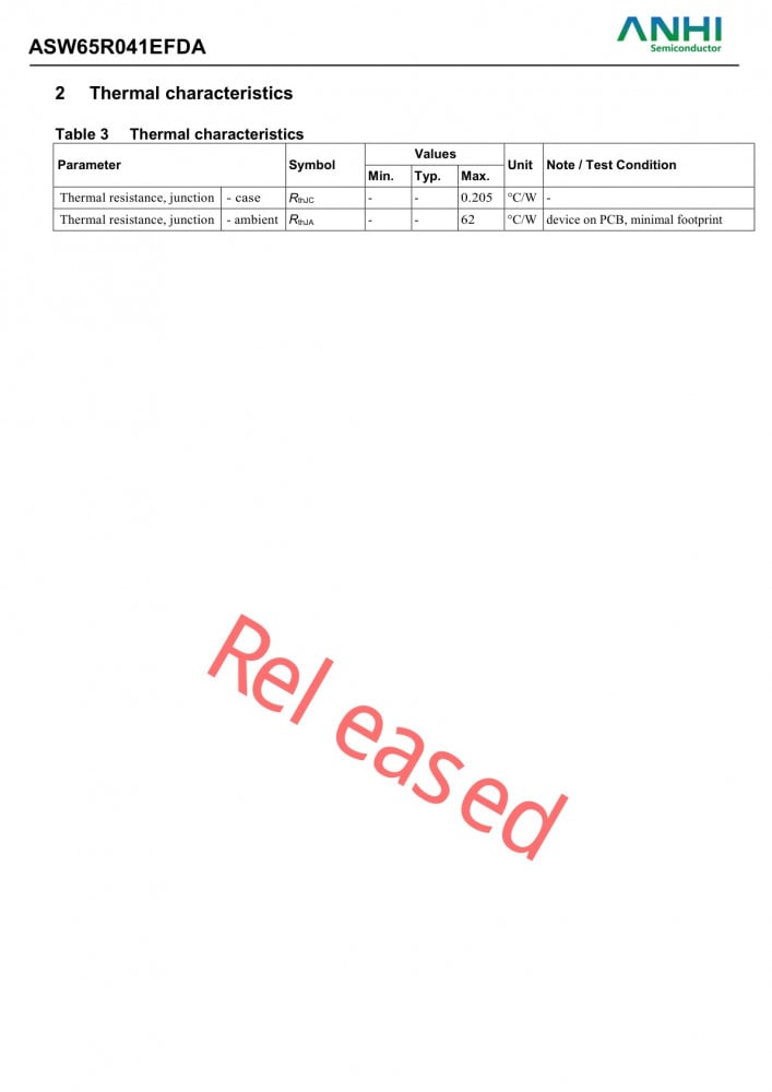 ASW65R041EFDA datasheet page 3