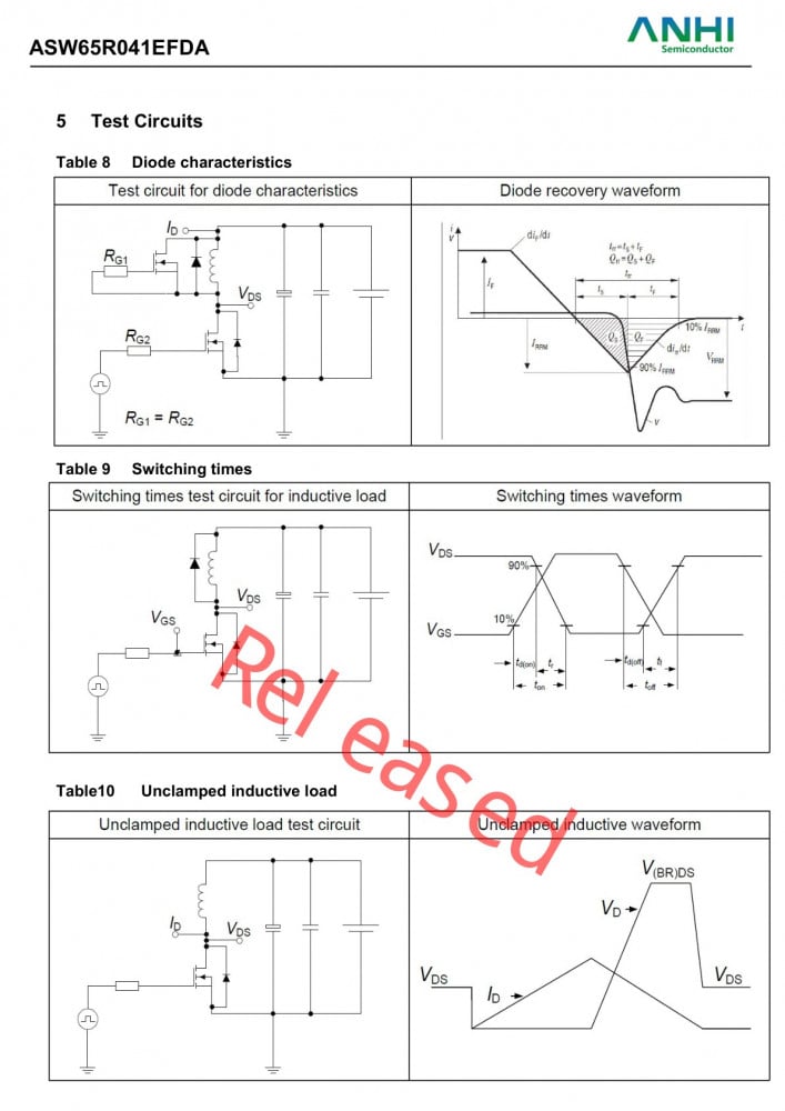 ASW65R041EFDA datasheet page 8