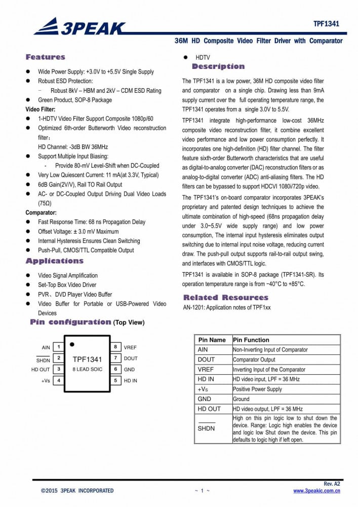 TPF1341-VR datasheet page 1