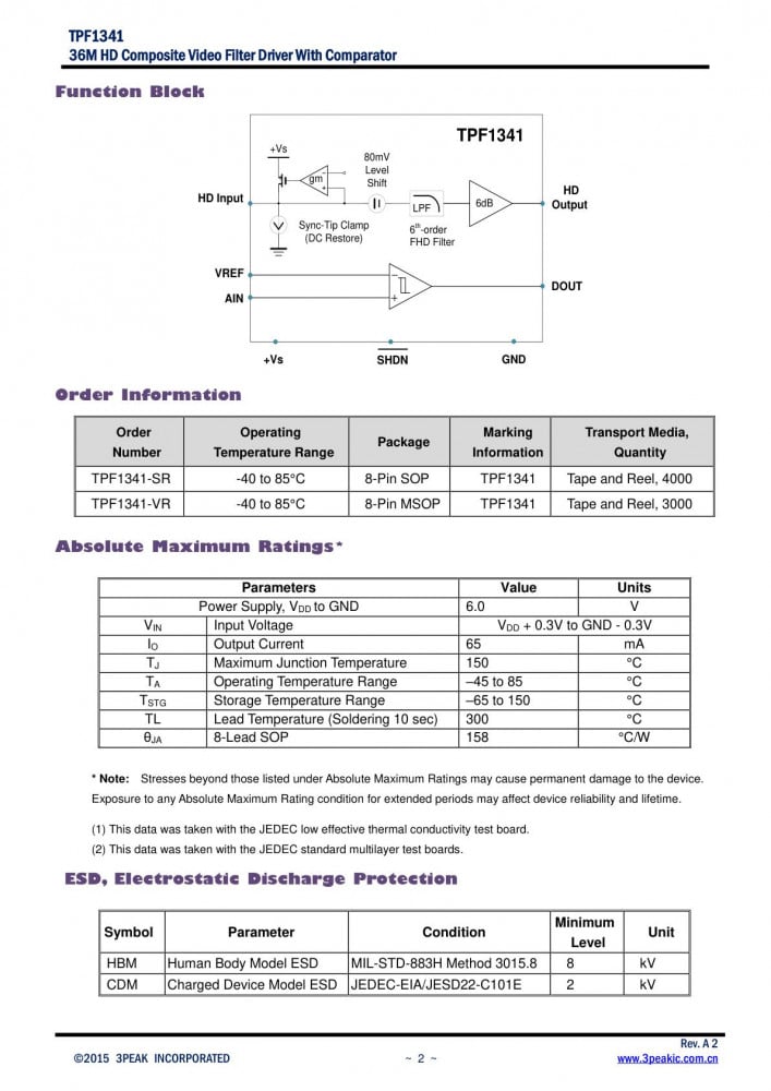 TPF1341-VR datasheet page 2