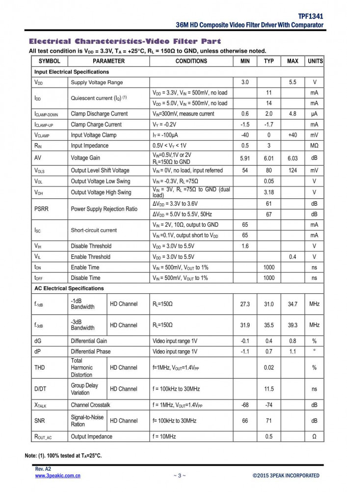 TPF1341-VR datasheet page 3