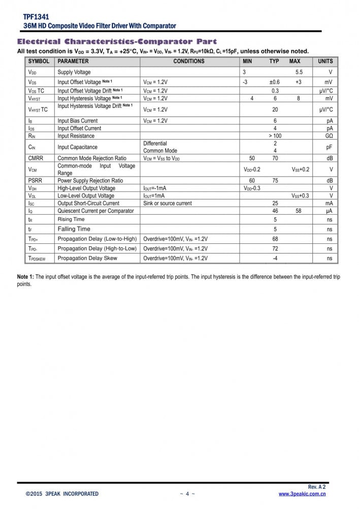 TPF1341-VR datasheet page 4