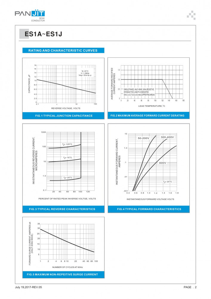 PANJIT ES1J datasheet page 2
