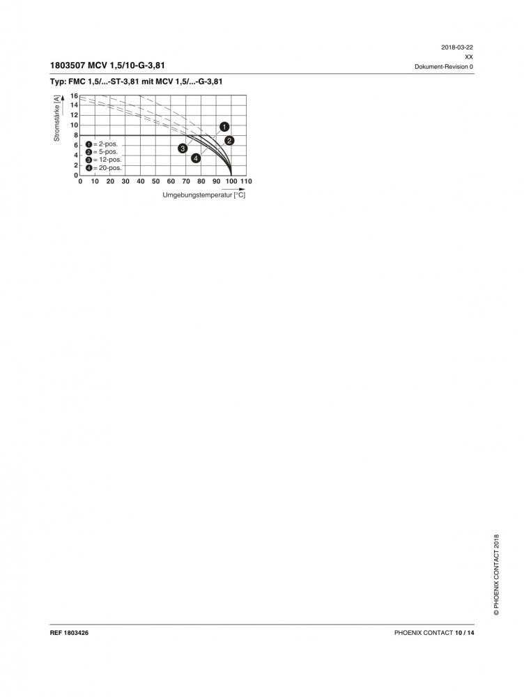 Phoenix Contact 1803507 datasheet page 10