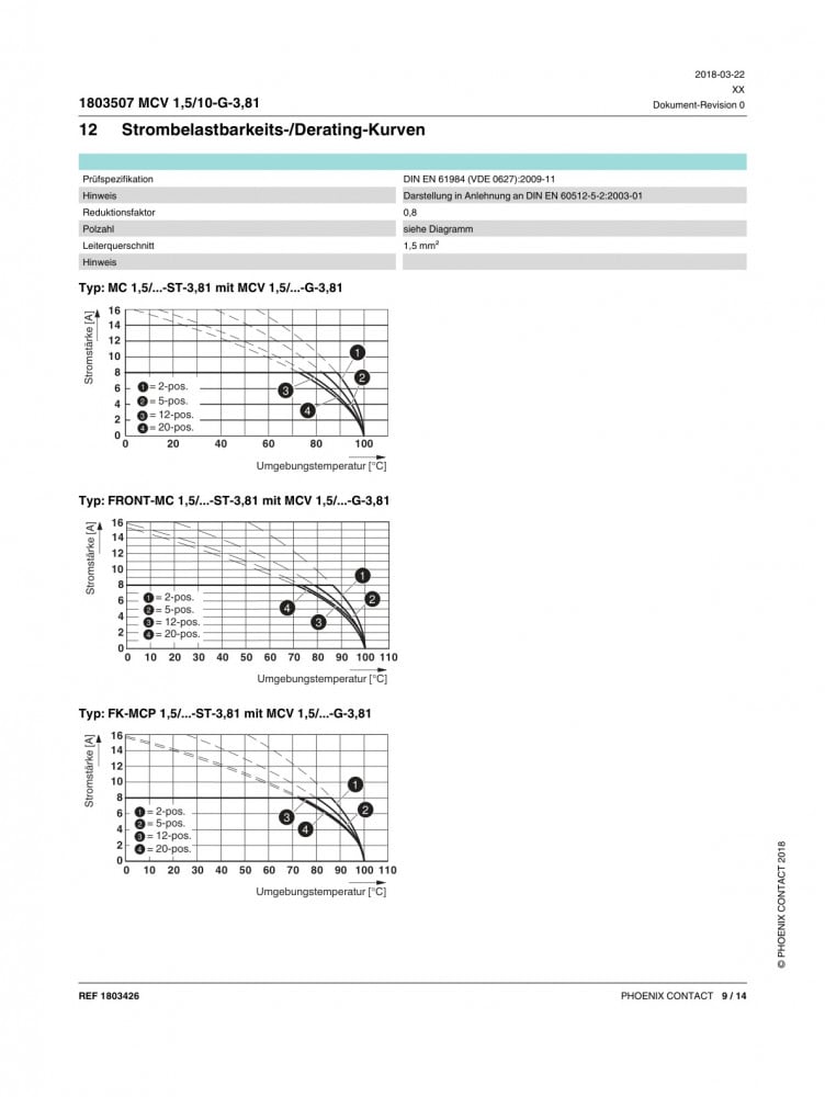 Phoenix Contact 1803507 datasheet page 9