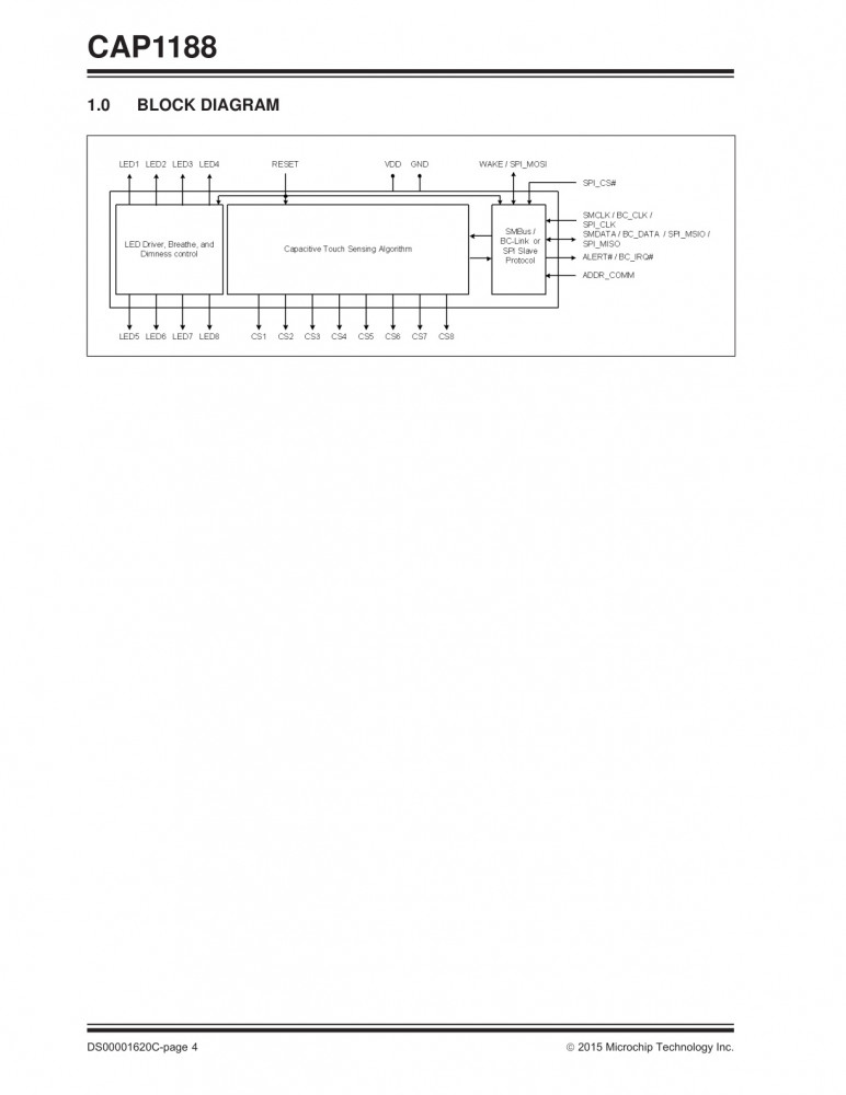 CAP1188 datasheet page 4