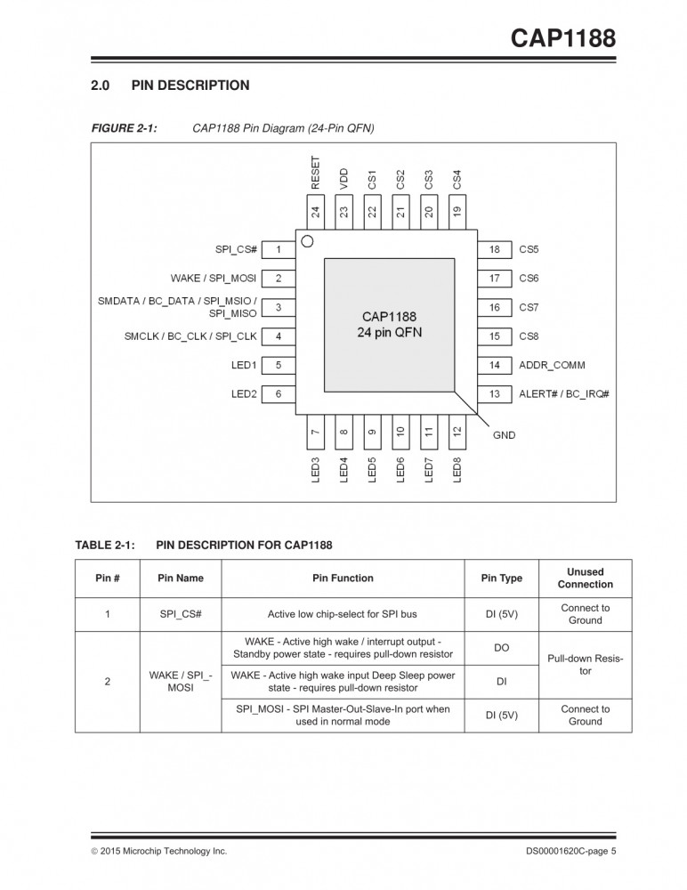CAP1188 datasheet page 5
