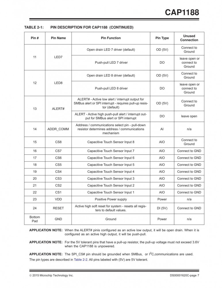 CAP1188 datasheet page 7