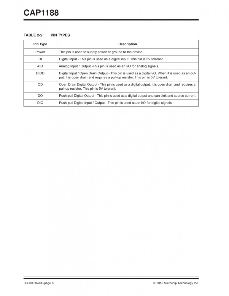 CAP1188 datasheet page 8