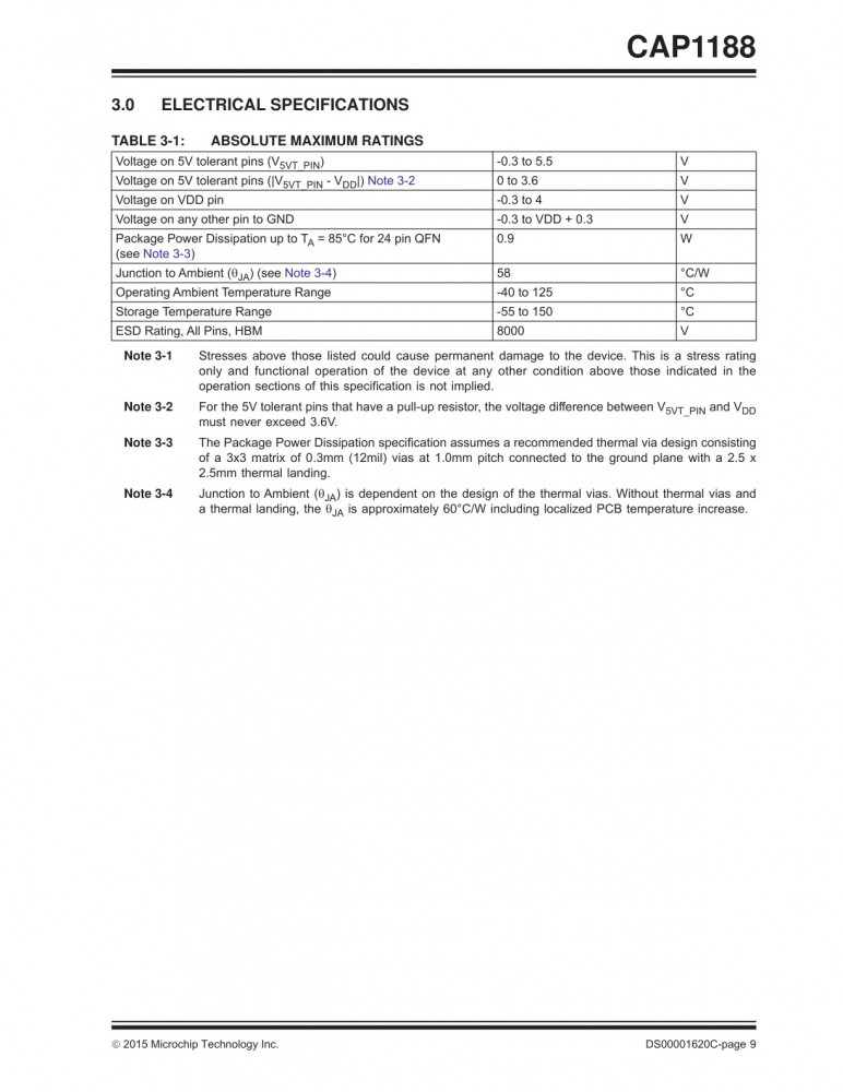 CAP1188 datasheet page 9