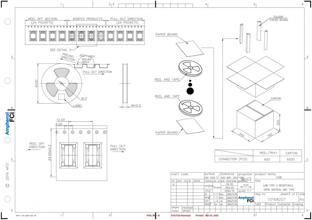Amphenol 10168207 customer drawing page 3