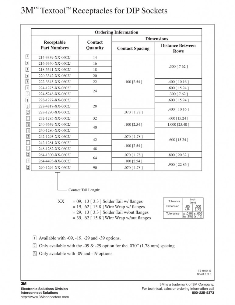 3M Textool receptacles for DIP sockets datasheet page 3