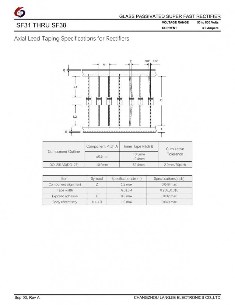 SF36 datasheet page 3