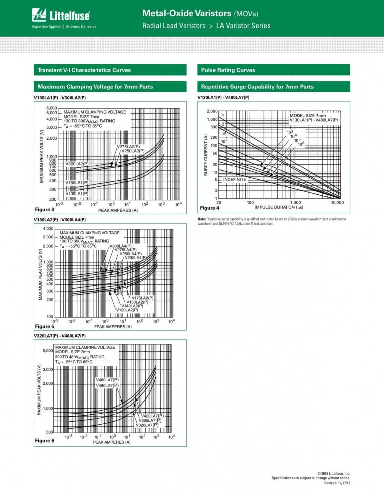 Littelfuse LA Series datasheet page 5