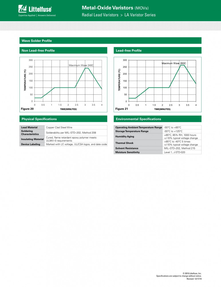 Littelfuse LA Series datasheet page 9