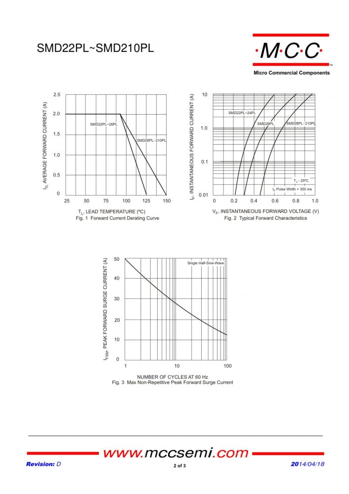 MCC SMD24PL datasheet page 2