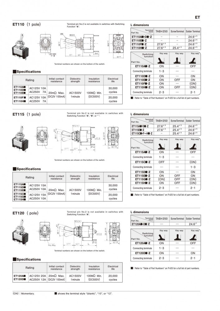 ET series documentation, page 5