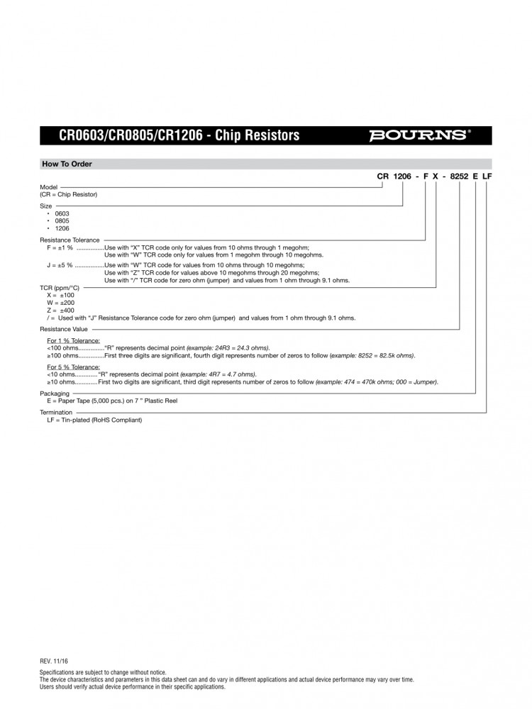 BOURNS chip resistor datasheet page 5