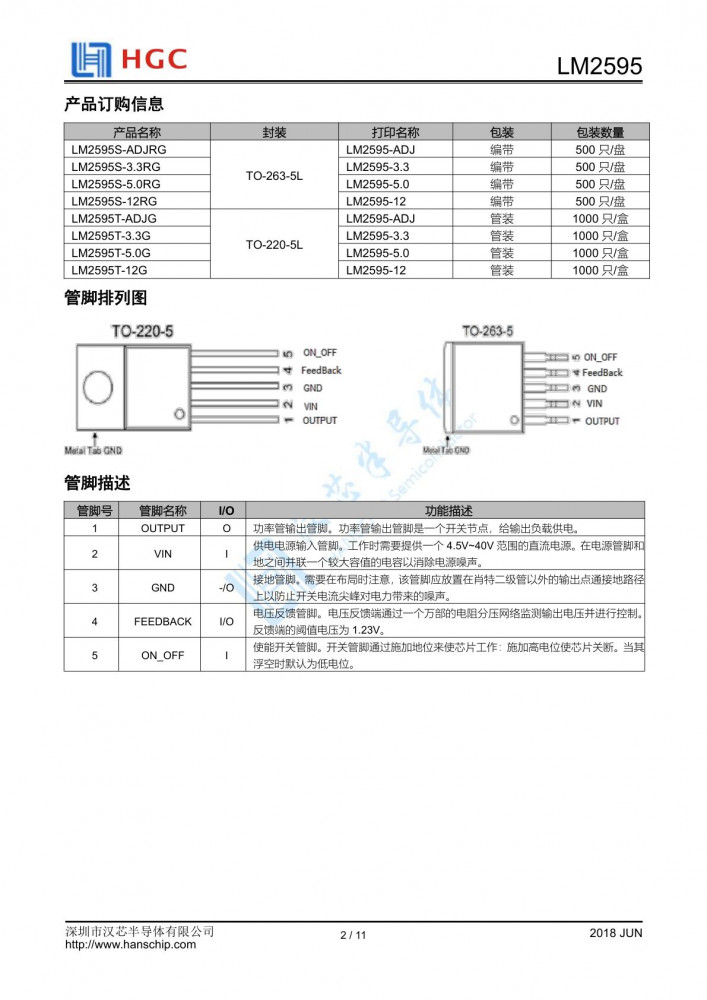 LM2595T-12G datasheet page 2