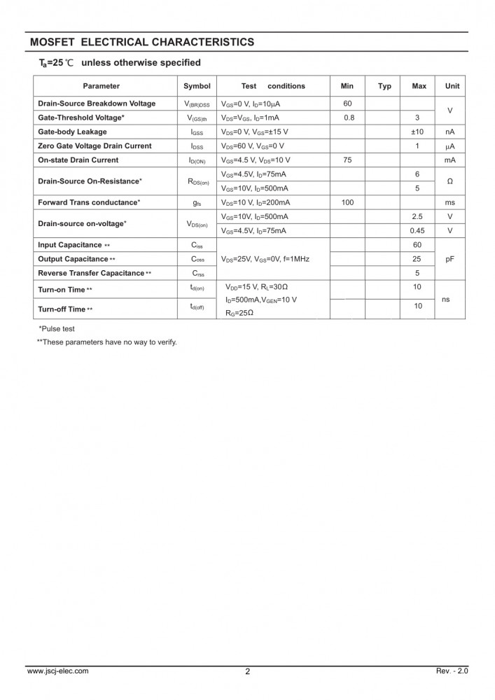 2N7000-TA datasheet page 2