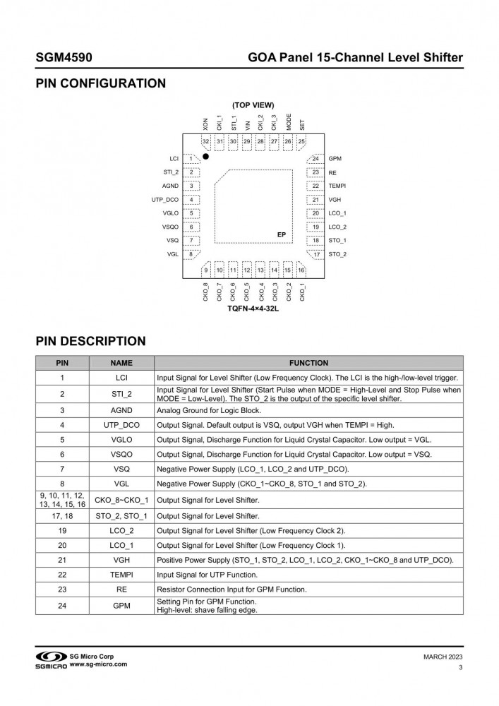 SGM4590 document page 3