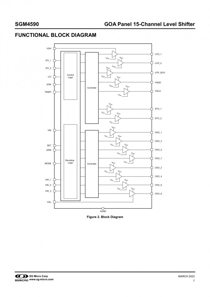 SGM4590 document page 7