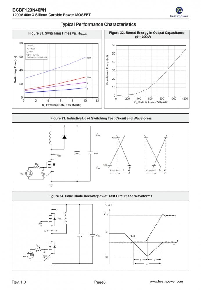 BCBF120N40M1 datasheet page 8