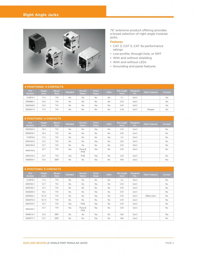 TE modular jacks document page 4