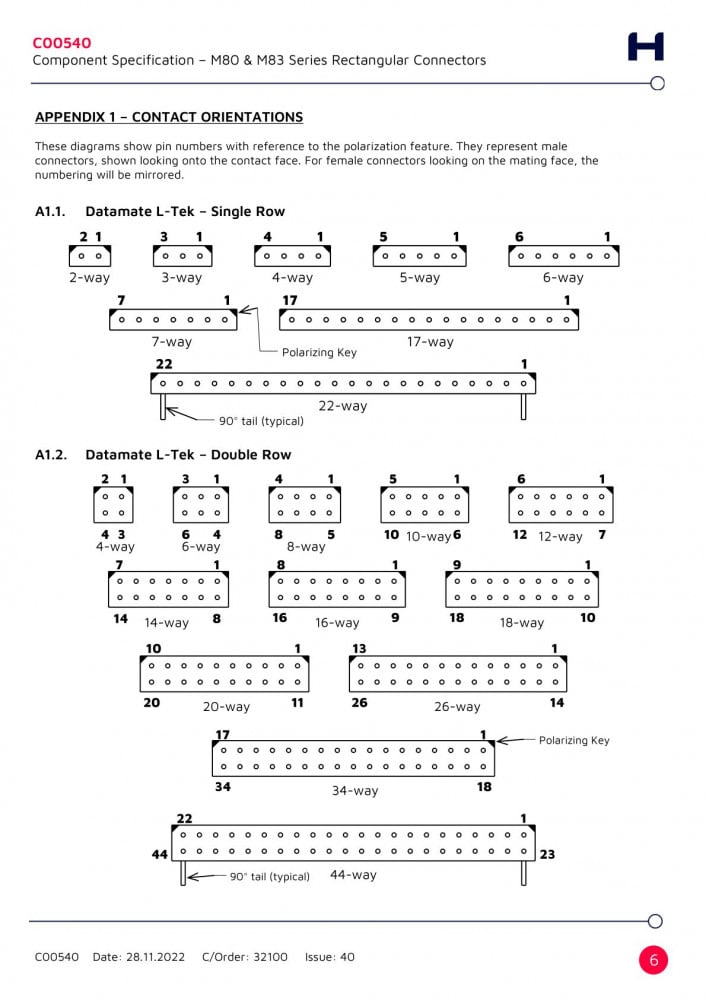 Harwin Datamate specification page 6