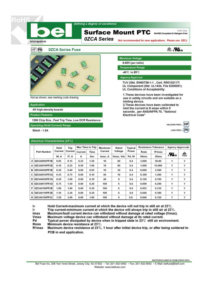 Bel Fuse 0ZCA series datasheet page 1