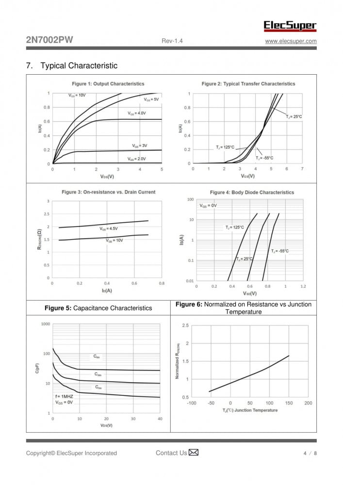 2N7002PW datasheet page 4