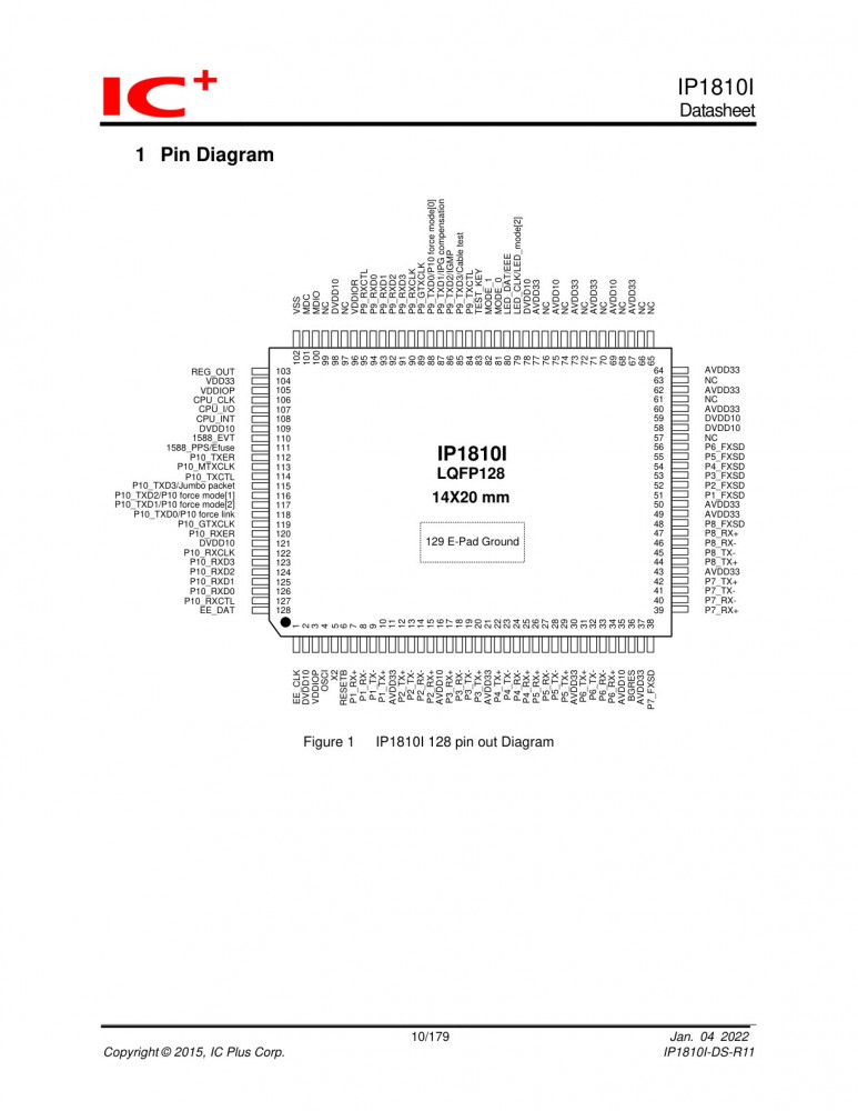 IP1810I datasheet page 10