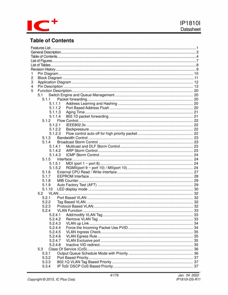 IP1810I datasheet page 4