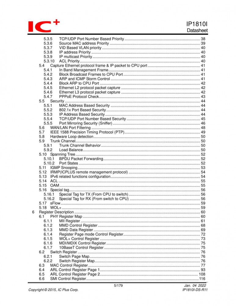 IP1810I datasheet page 5