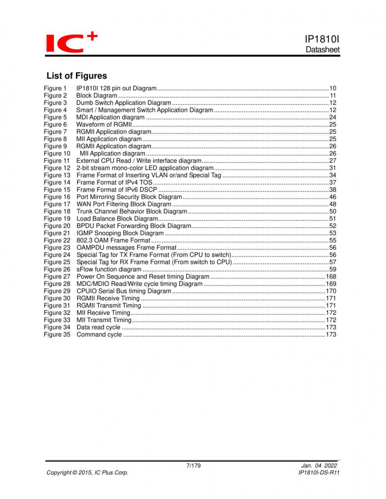 IP1810I datasheet page 7