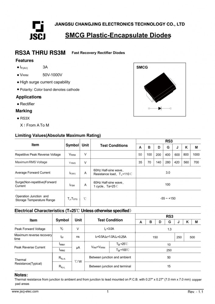 JSCJ RS3D datasheet page 1