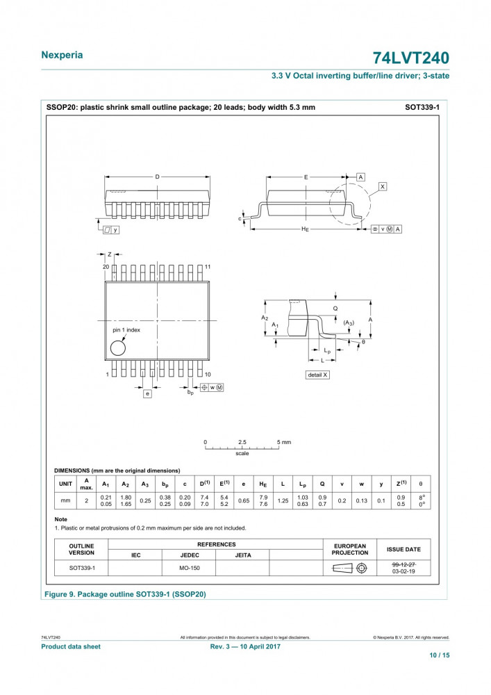 74LVT240 datasheet page 10