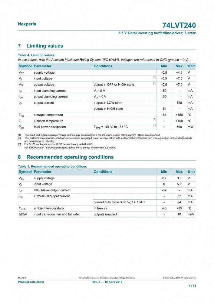 74LVT240 datasheet page 4