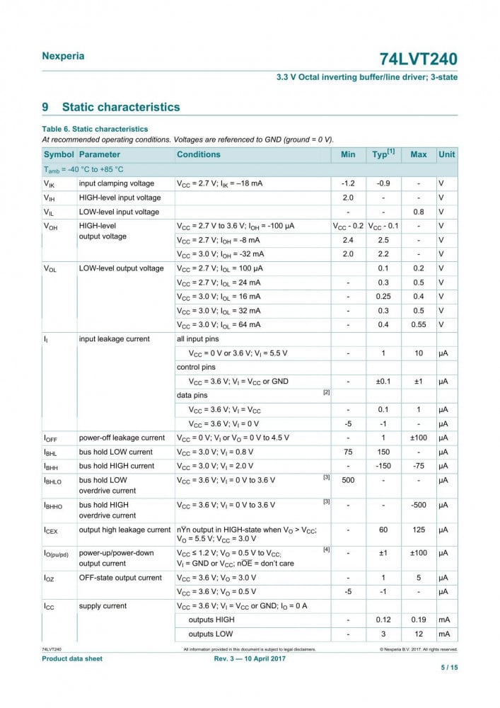 74LVT240 datasheet page 5