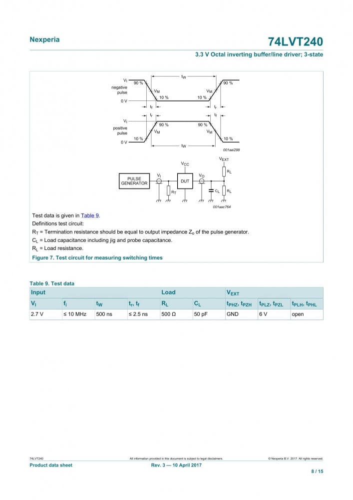 74LVT240 datasheet page 8