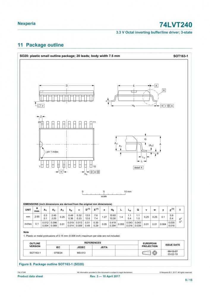 74LVT240 datasheet page 9