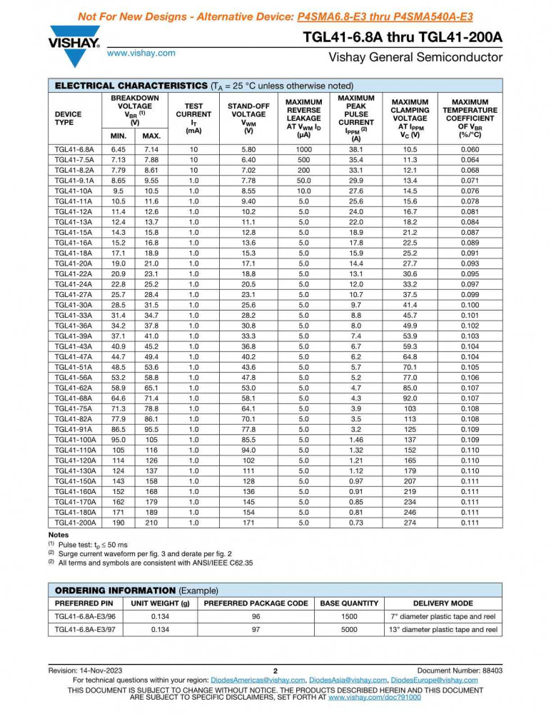 Vishay TGL41 technical document page 2