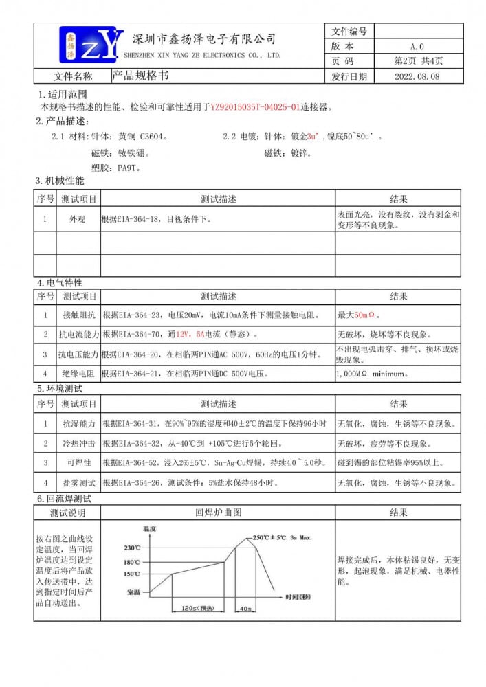 YZ92015035T-04025-01 product specification page 2