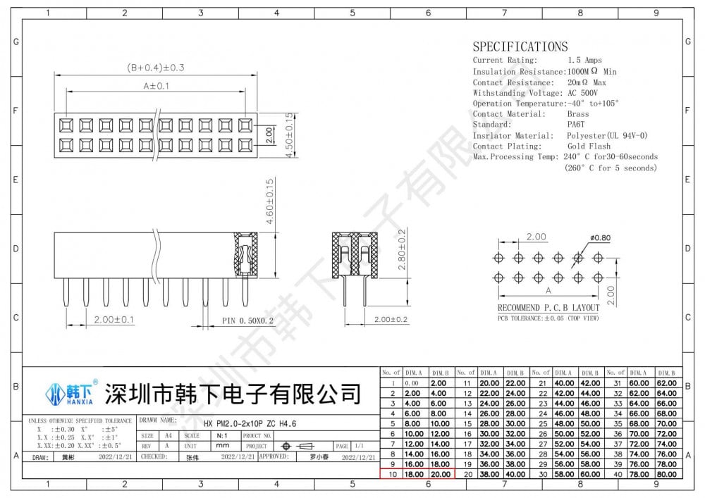 HX PM2.0-2x10P ZC H4.6 technical drawing preview