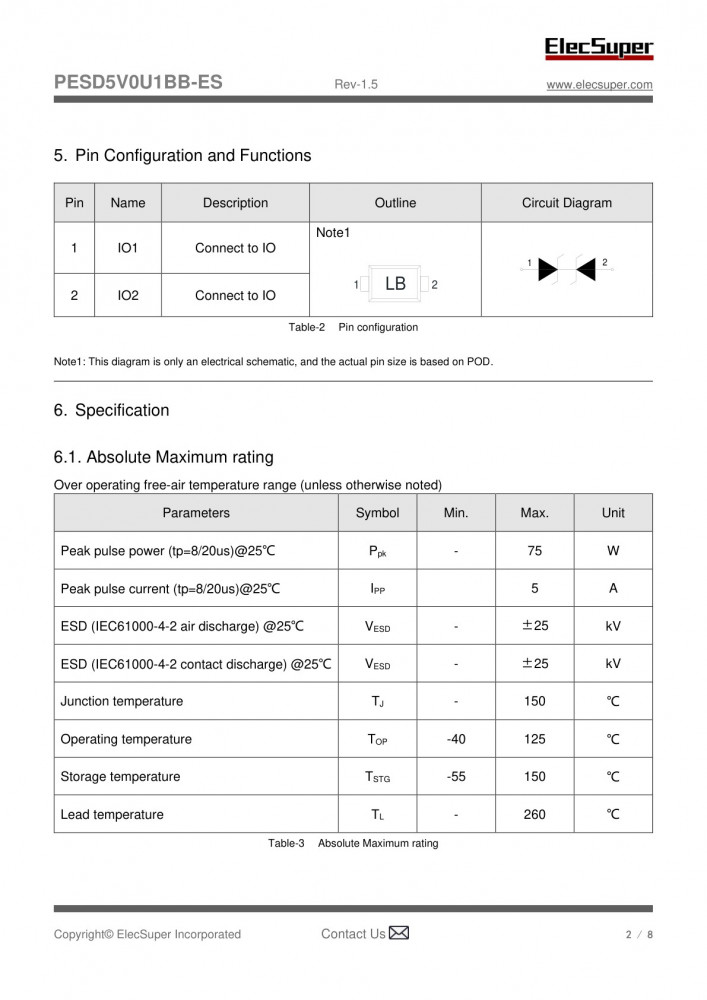 PESD5V0U1BB-ES datasheet page 2