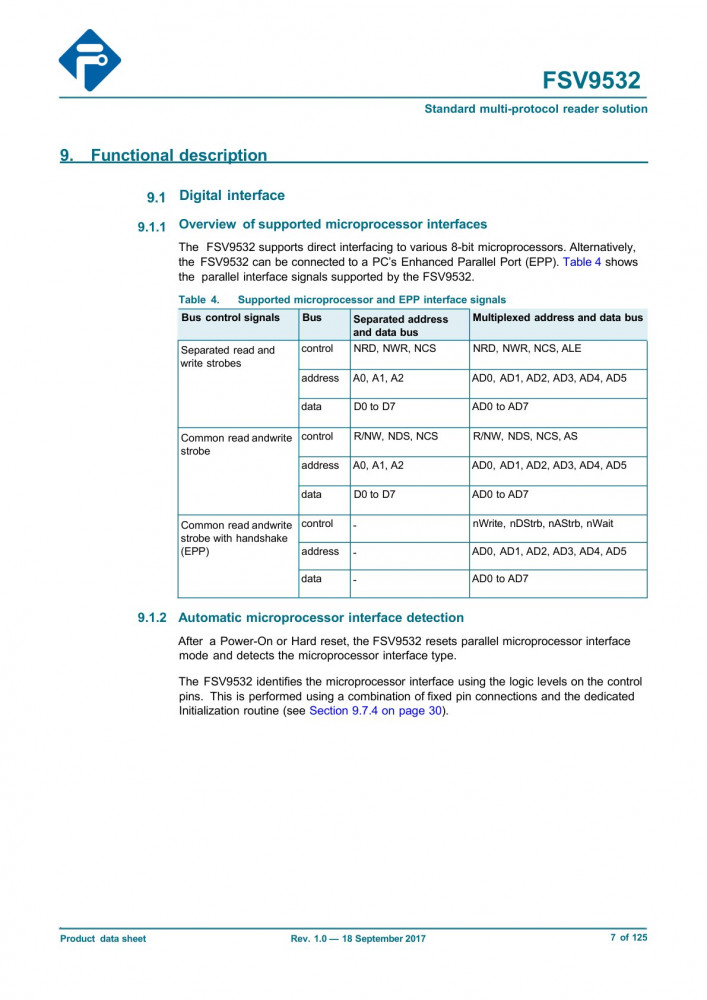 FSV9532 datasheet page 7